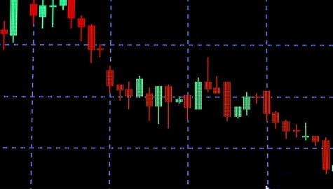 Wondering How To Spot A Recession? Watch These 5 Signs | Bankrate
