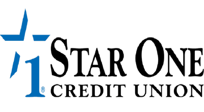 The Best Credit Unions Of 2023 | Bankrate