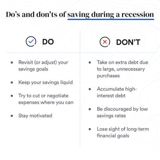 Do's And Don'ts Of Saving During A Recession | Bankrate