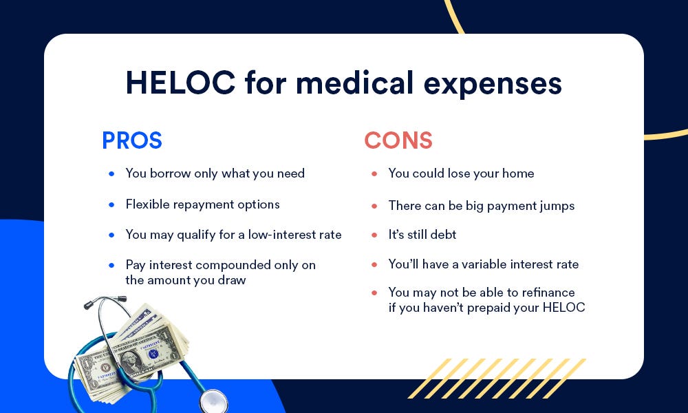 Should you use your home to pay medical bills?
