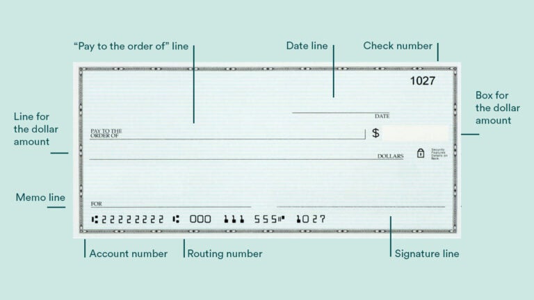 How To Write A Check: A Step-By-Step Guide | Bankrate